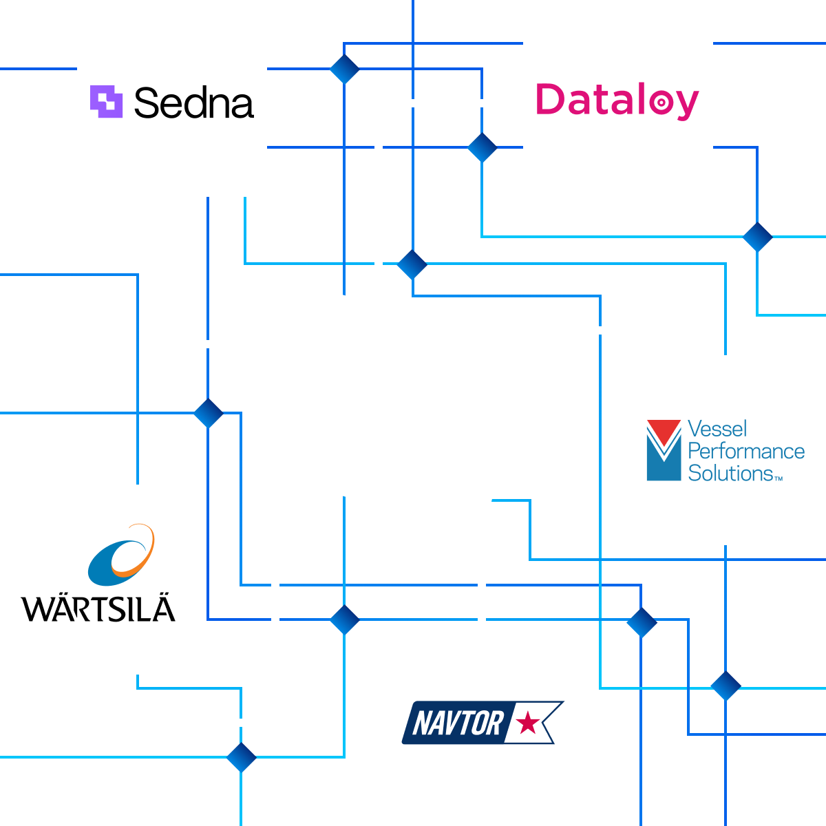 SeaNavigator: The platform to optimize your maritime operations